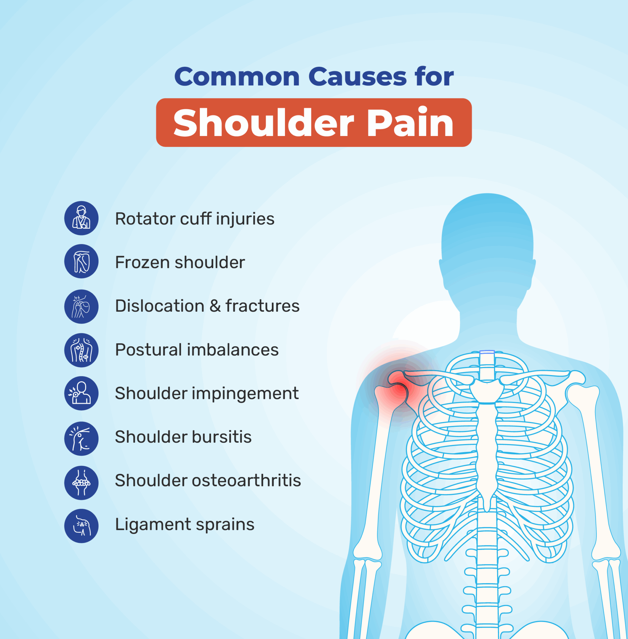 Shoulder Pain: A Comprehensive Guide to Non-Surgical Pain Management ...